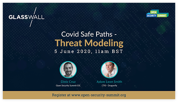 Open Security Summit 2021